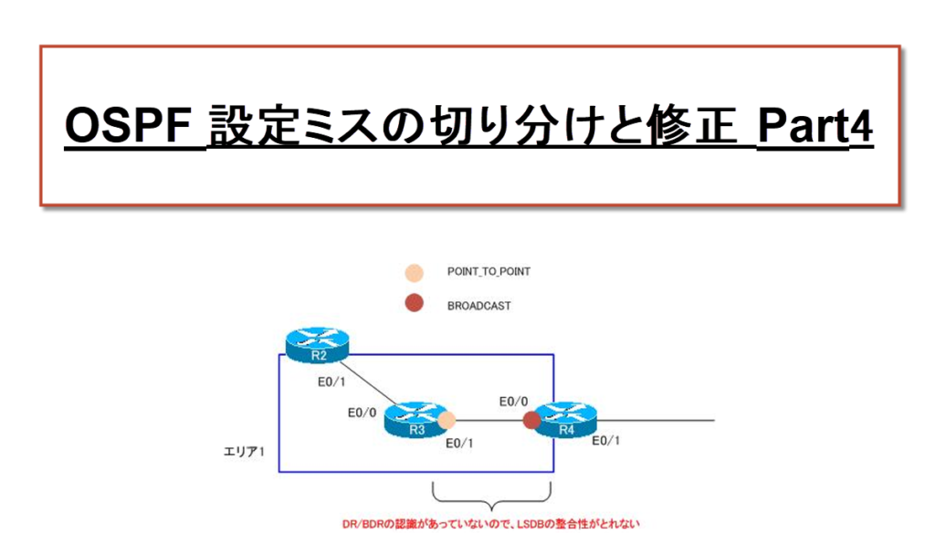 OSPF 設定ミスの切り分けと修正 Part4 | OSPFの仕組み | ネットワークのおべんきょしませんか？