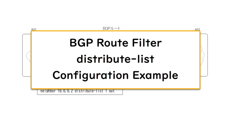 BGP Route Filter : distribute-list Configuration Example | How the BGP ...