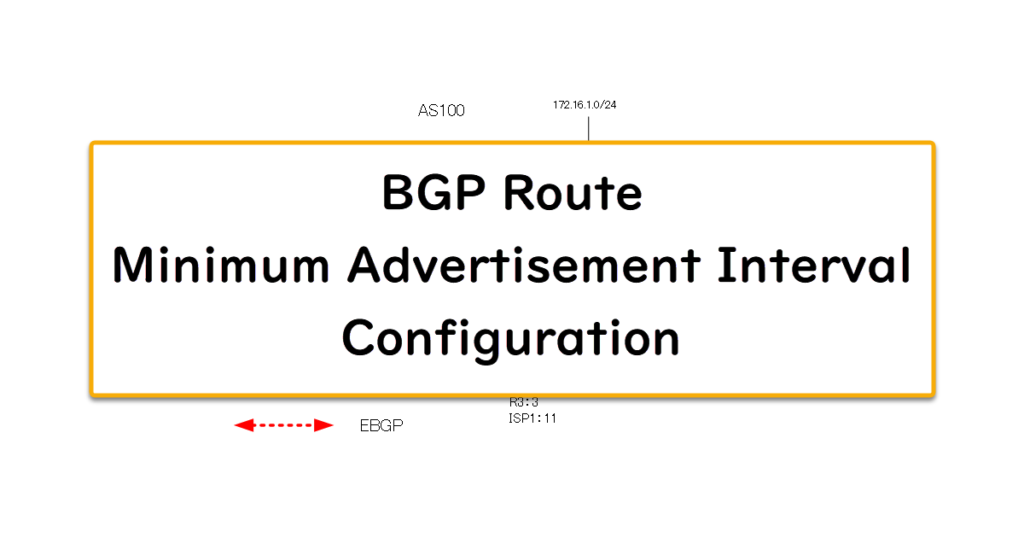 BGP Route Minimum Advertisement Interval Configuration | How the BGP ...