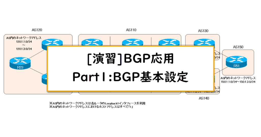 [演習]BGP応用 Part1:BGP基本設定 | BGPの仕組み | ネットワークのおべんきょしませんか？